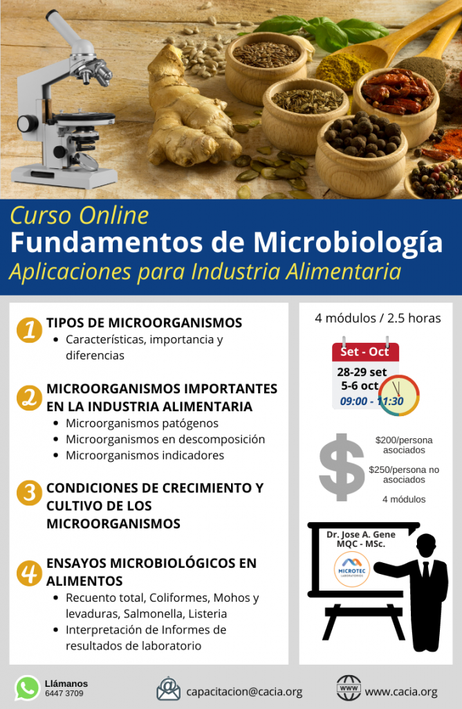 Curso Online Fundamentos de Microbiología - CACIA Cámara Costarricense ... Curso Online Fundamentos de Microbiología - CACIA Cámara Costarricense ...